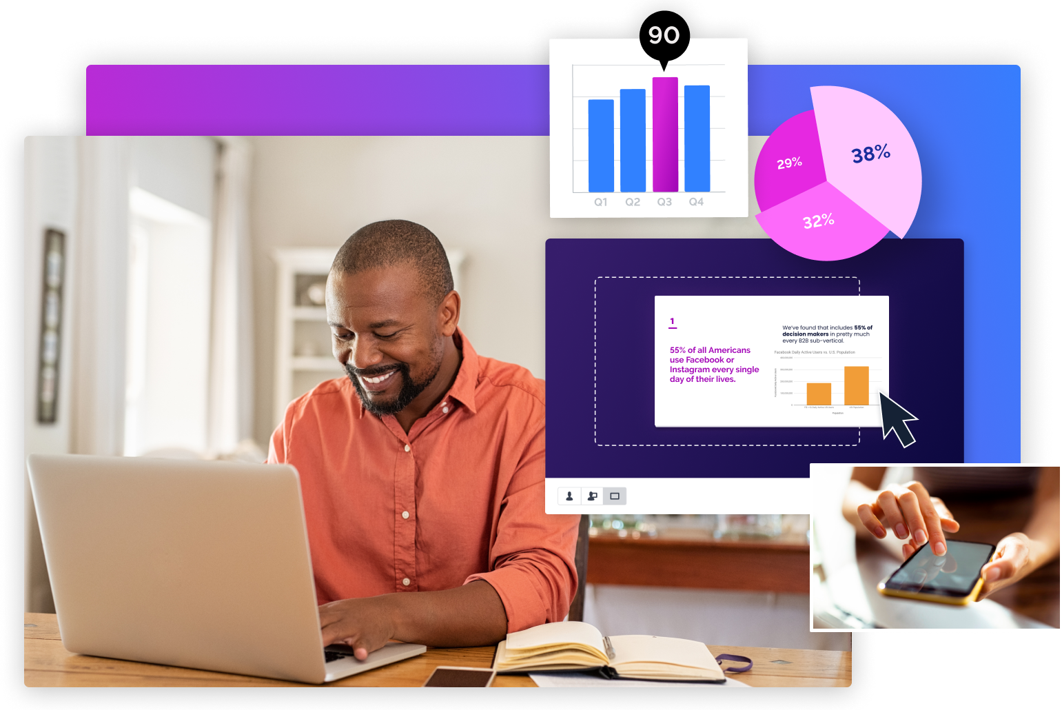 Dashboard maker: Create dashboards online | Prezi
